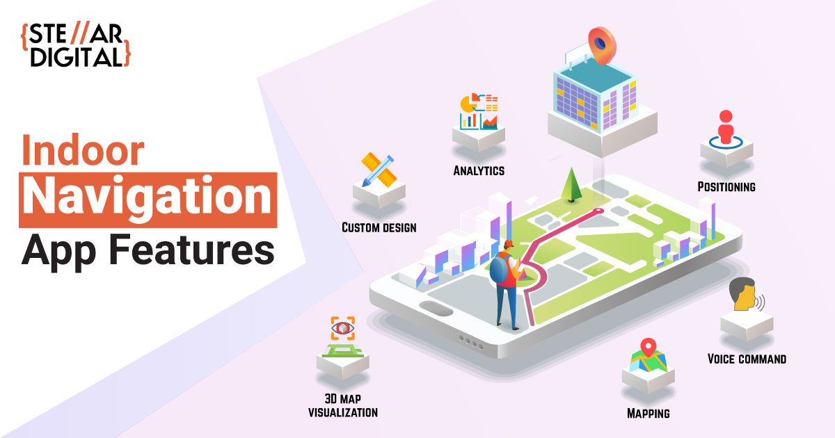 Indoor Navigation Map App Making Build Custom Indoor - vrogue.co Indoor Navigation Map App Making Build Custom Indoor - vrogue.co