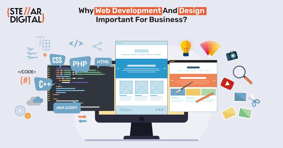 6 Ways Web Development And Design Can Help Your Businesses